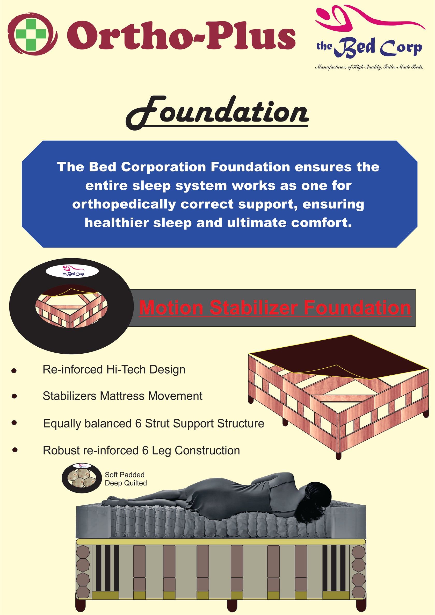Student Beds – The Bedcorp